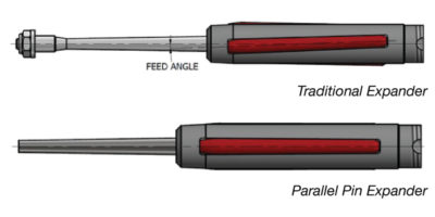 Expanding Tubes In Heat Exchangers | Elliott Tool Technologies