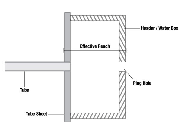 5 Tips For Easier Air Cooler Maintenance - Elliott Tool Technologies