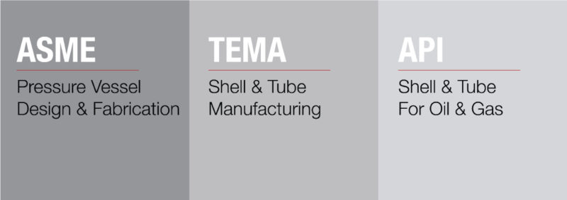 Setting The Standard: Understanding TEMA, ASME, API Codes - Elliott ...