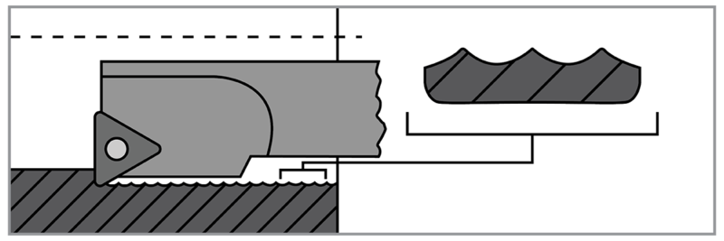 How Material Impacts Surface Finish - Elliott Tool Technologies
