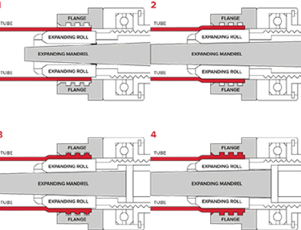 What is Burnishing? - Elliott Tool Technologies