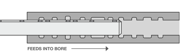 Internal Recessing Unit - Elliott Tool Technologies