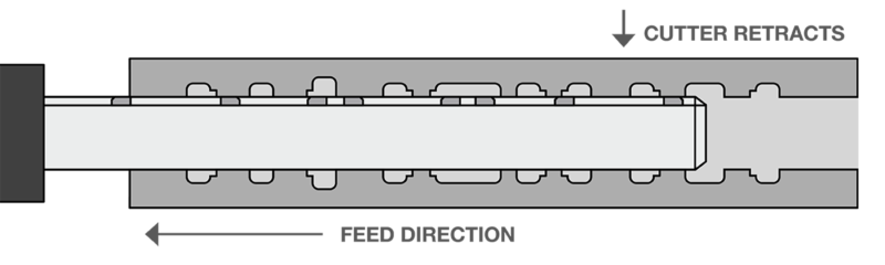 Internal Recessing Unit - Elliott Tool Technologies