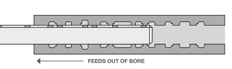 Internal Recessing Unit - Elliott Tool Technologies
