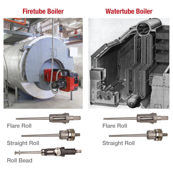 Anatomy of A Tube Expander - Elliott Tool Technologies
